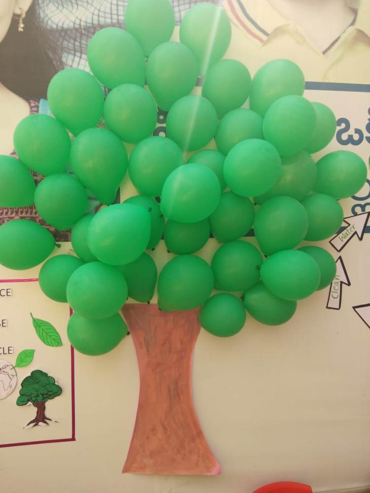Go-Green-Activity-Pics-at-Puttur-09 | Spring Board Academy and ...